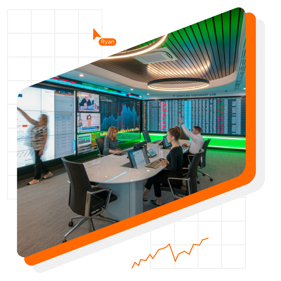 ThinkHub Visual Collaboration Platform | Interactive Workspace